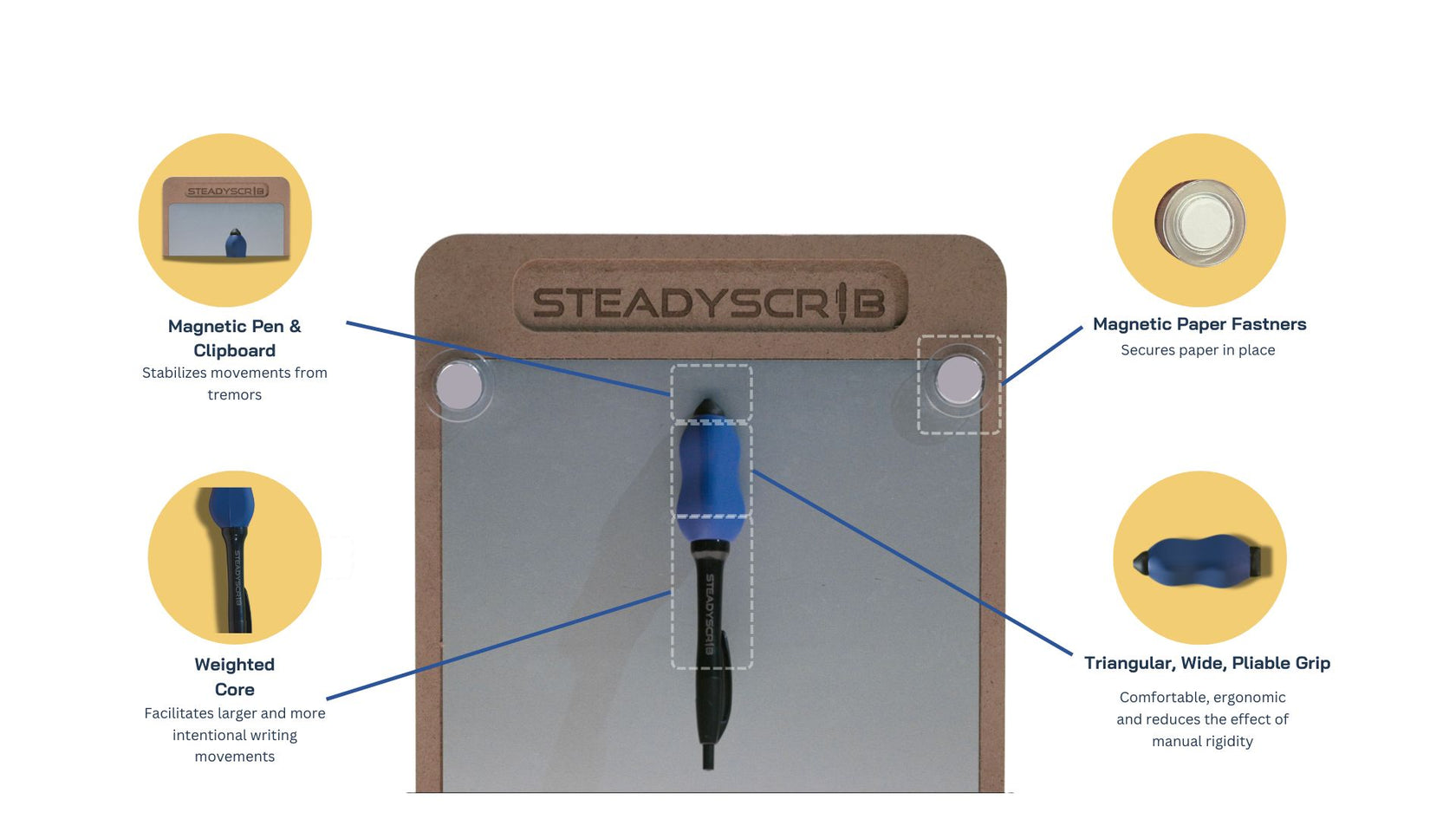 SteadyScrib Parkinson's Pen Set