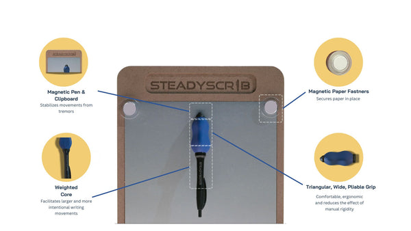 SteadyScrib Parkinson's Pen Set